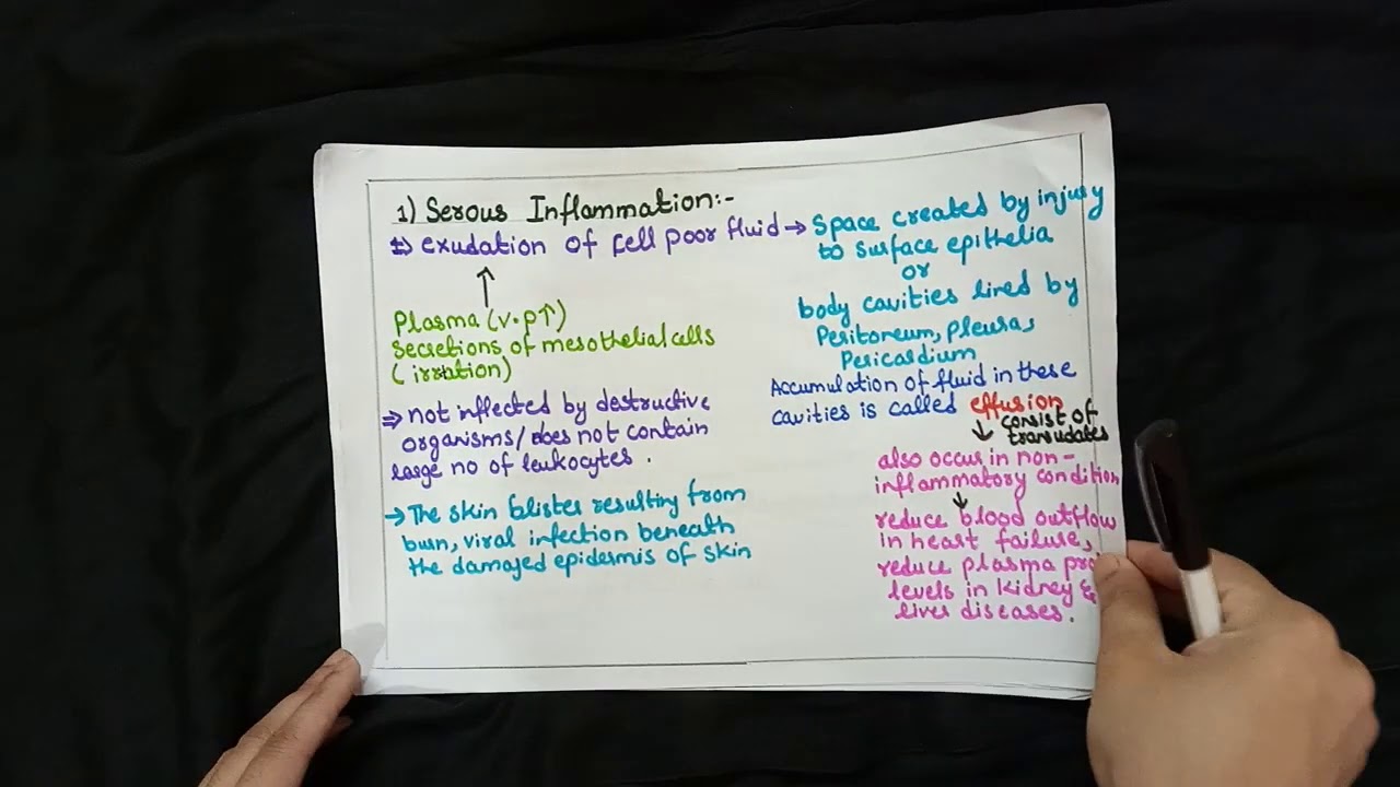 Morphological pattern of acute inflammation(part 3)|types of acute ...
