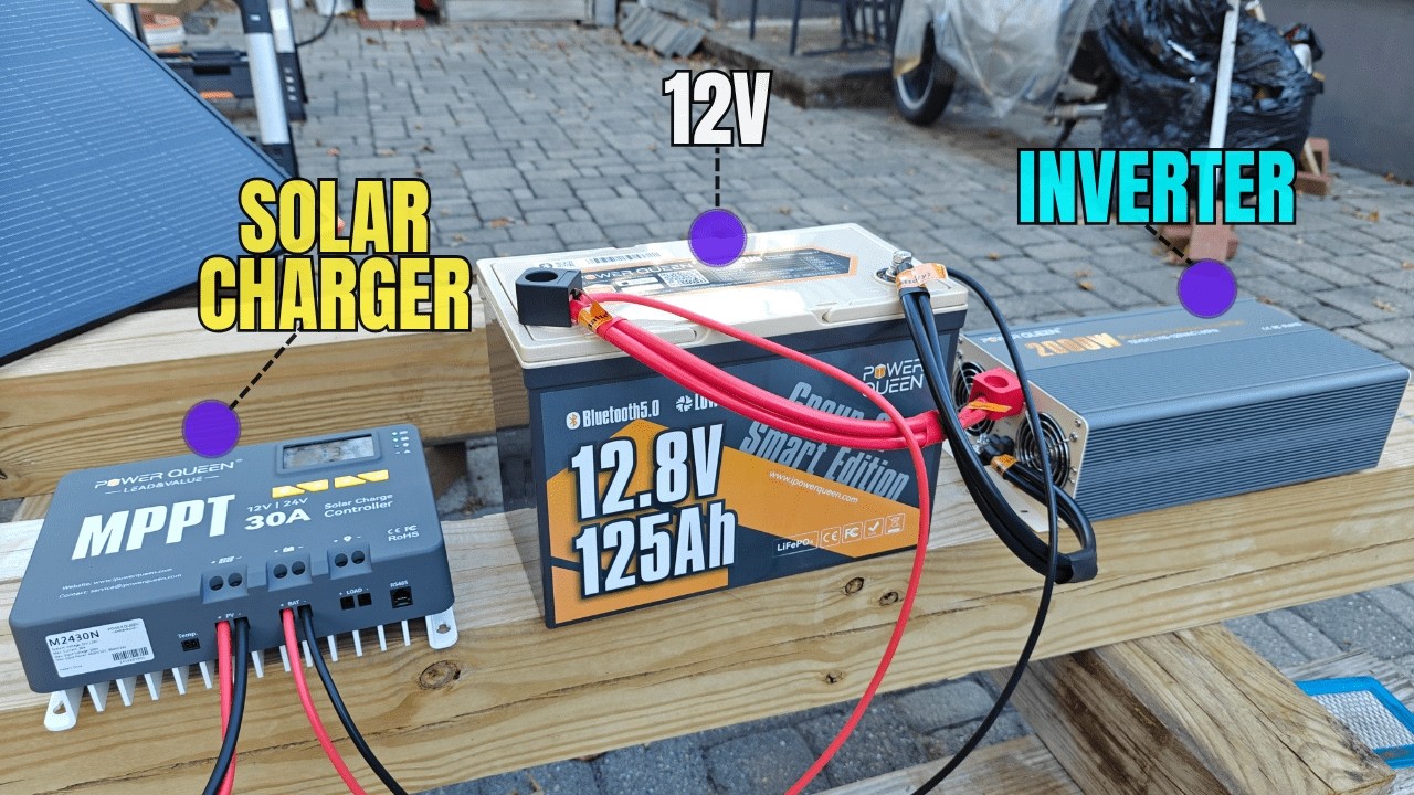 How To Build Your OWN Power Station & Save Money - YouTube