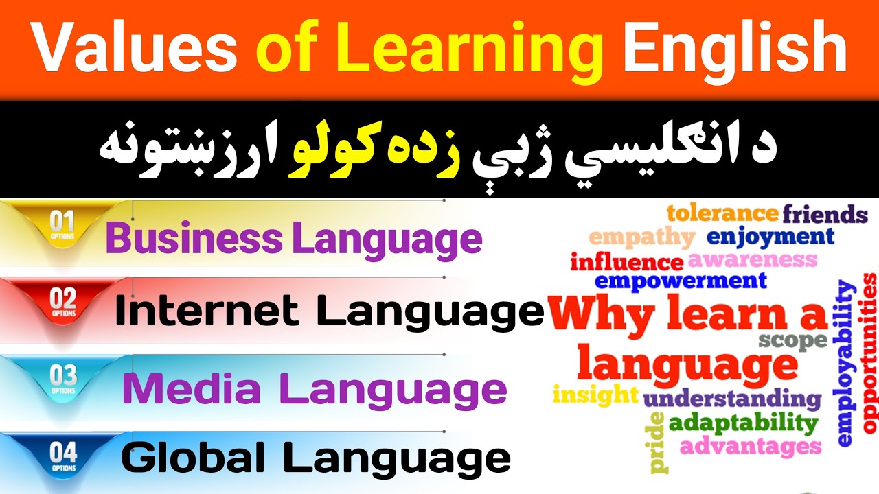 Why learn english || values of learning English Language || ولې انګلیسي ...