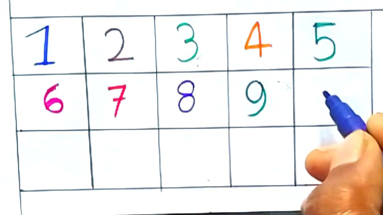 123 number | Counting numbers for kids | Learn numbers for kids | 123 ...