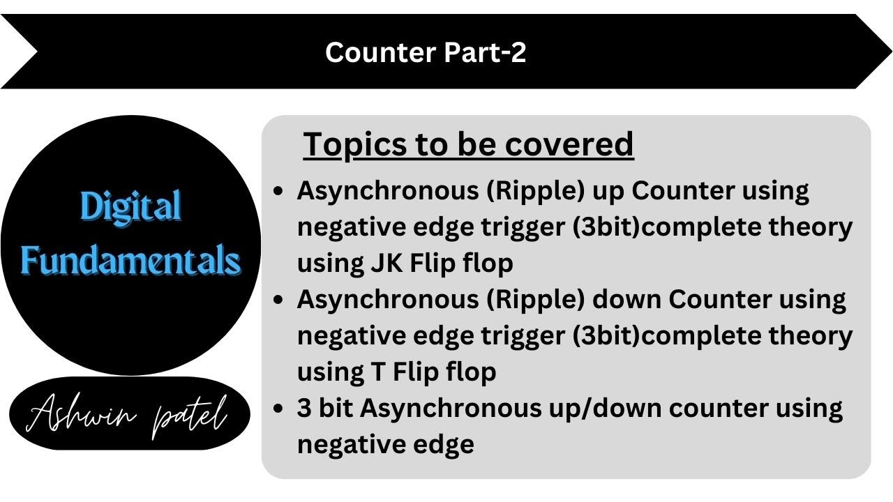 Counter Part 2 Asynchronous Up Counter Digital Fundamentals Gtu Youtube 2039