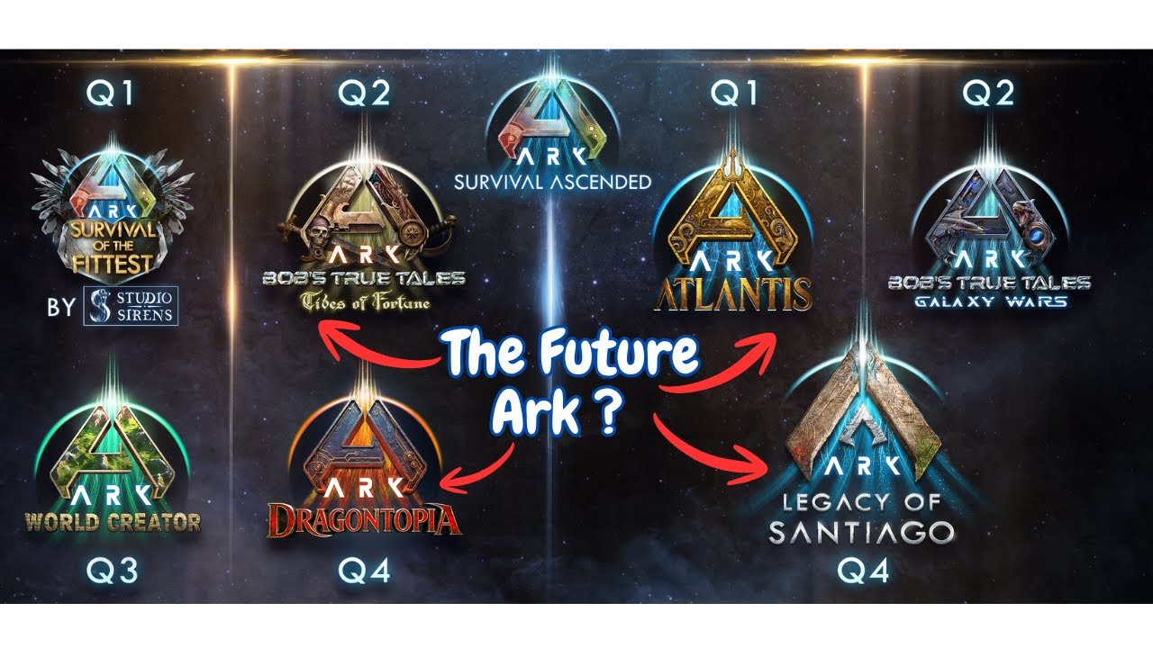 ARK ASA 2026–2027 Roadmap BREAKDOWN — Massive Community Crunch News ...