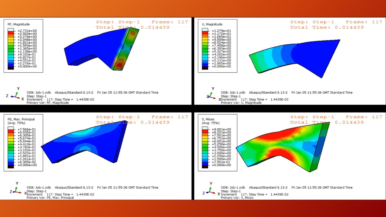 Bending Arm - YouTube