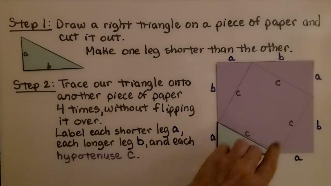8th Grade Math 12.1a, Proving the Pythagorean Theorem - YouTube