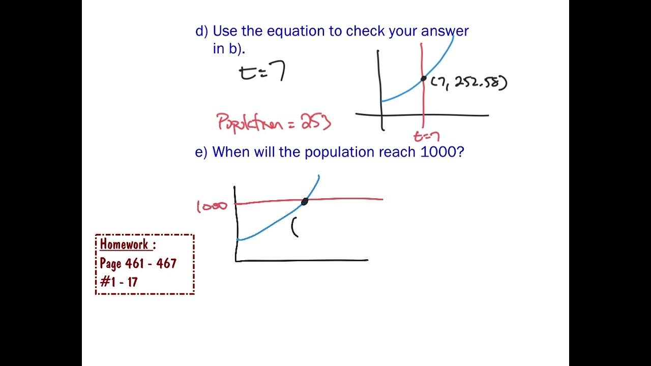 Modelling Data Using Exponential Functions - YouTube