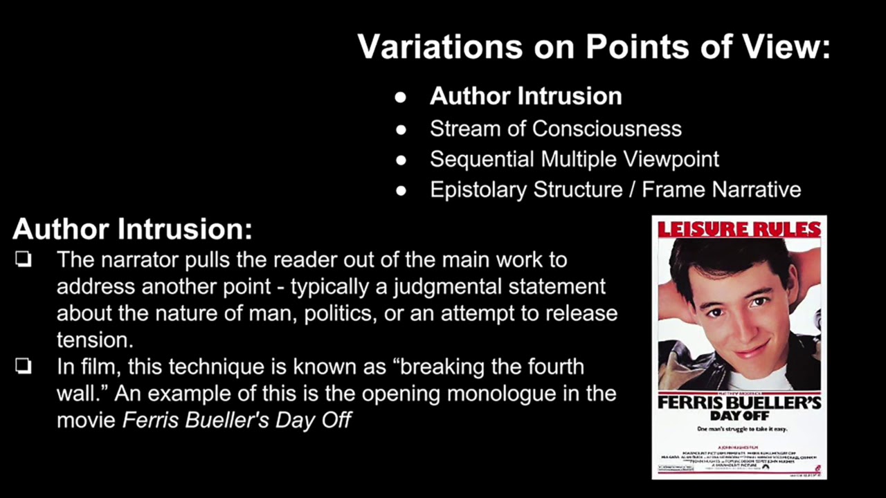 Literary Concepts Point of View - YouTube