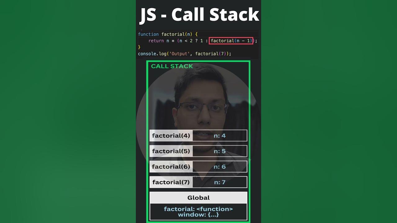 Call Stack Javascript Engine Hows Js Code Translated And Executed Clip 14 Core