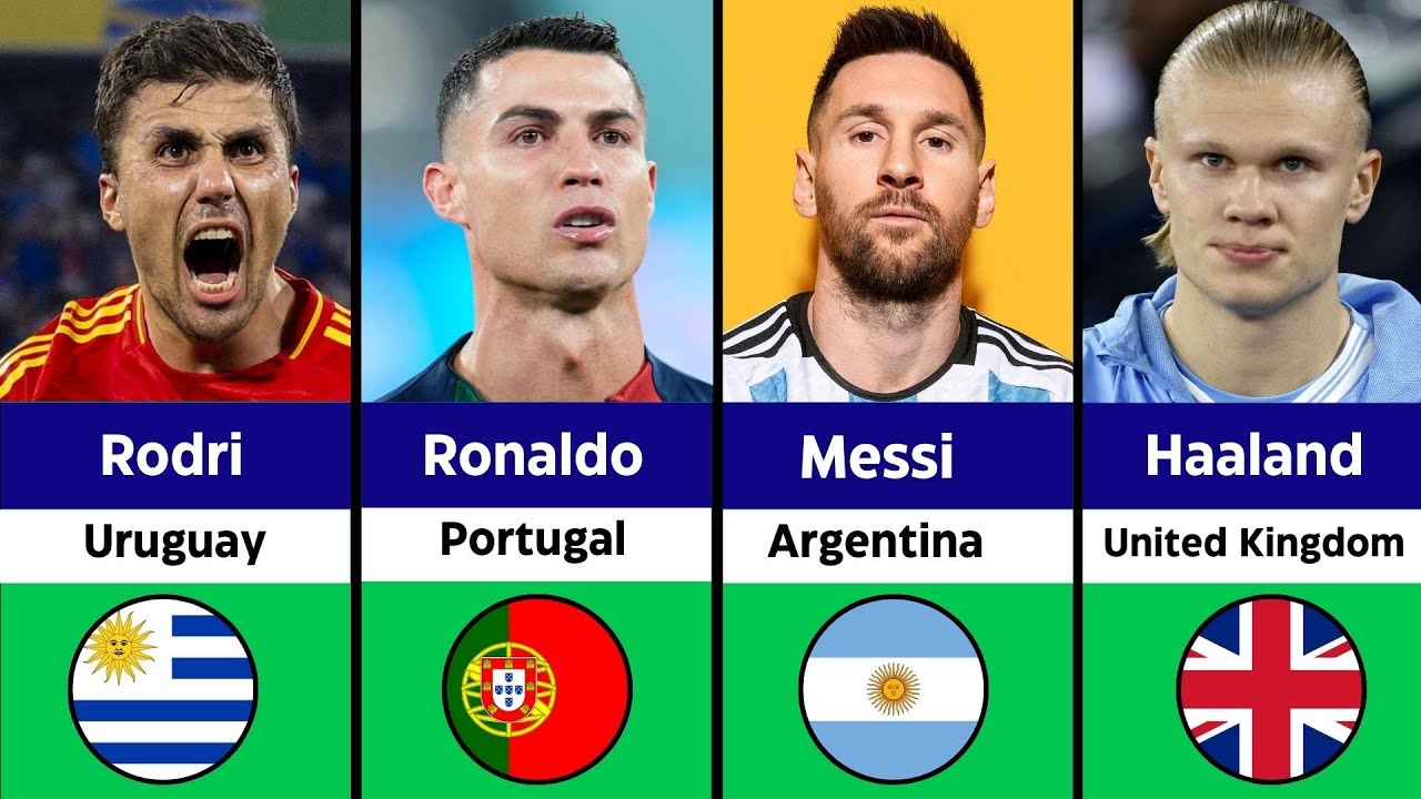 ⚽️Football Player Comparison | Best Football Players - YouTube