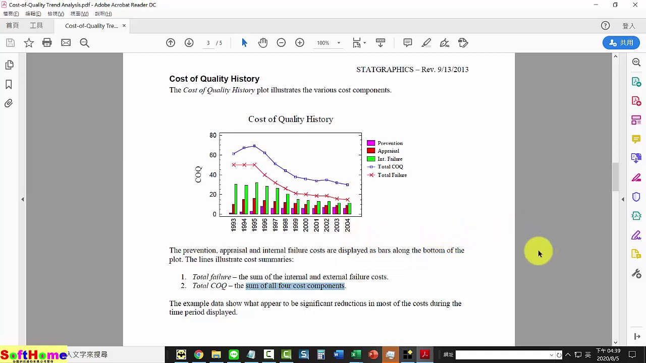 122 Cost of Quality Trend Analysis 品質成本趨勢分析 - YouTube