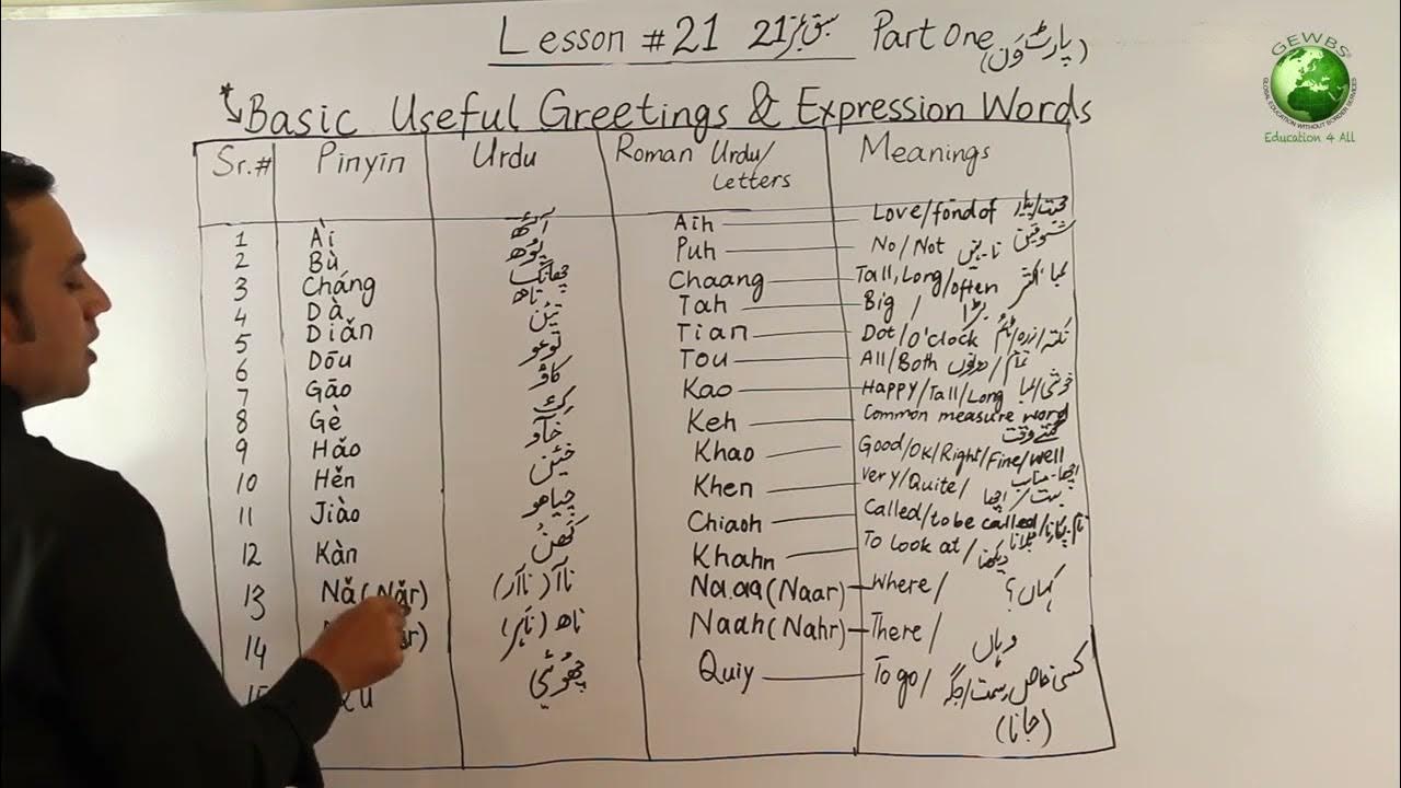 Lecture 32 - YouTube