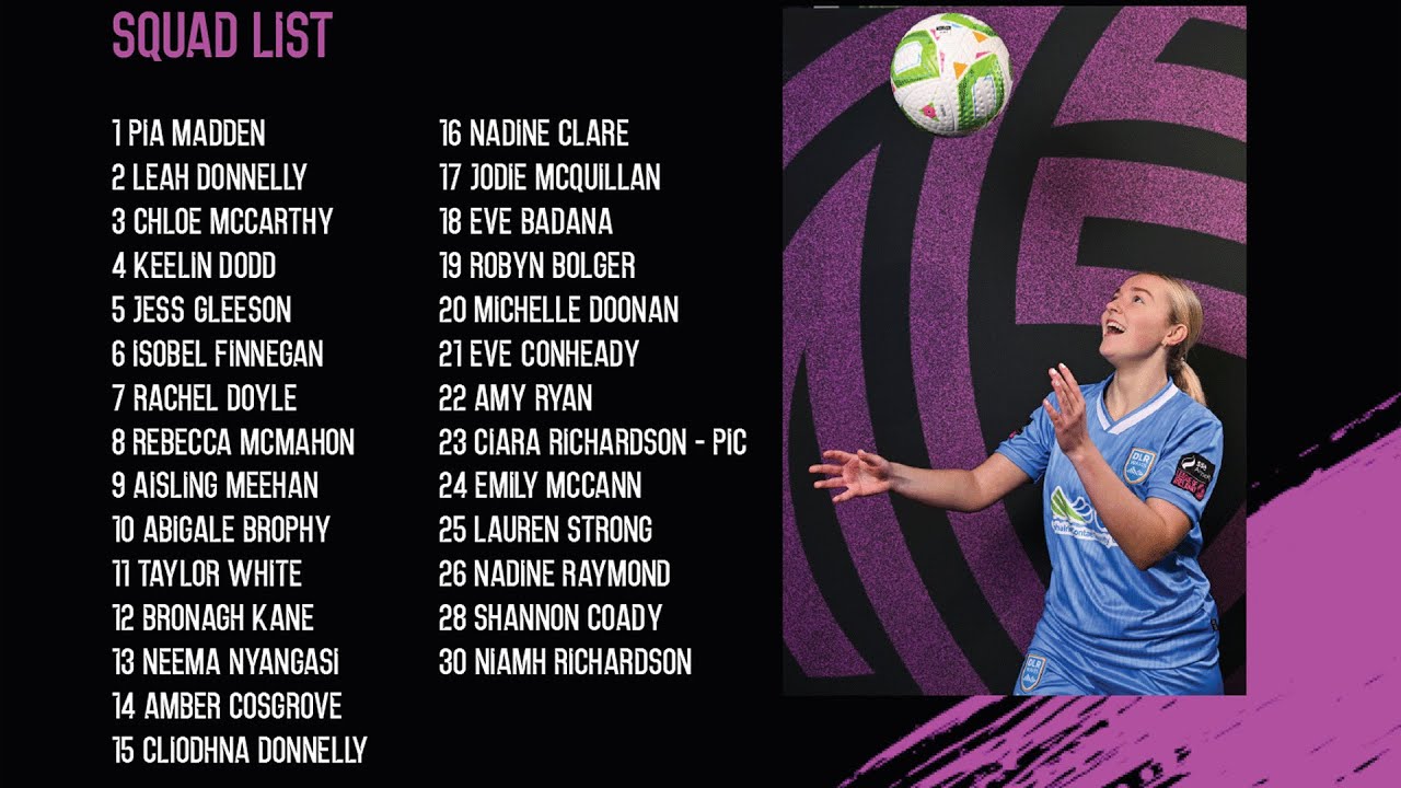 Can DLR Waves Make a Big Splash in 2025? | LOI Women Preview - YouTube