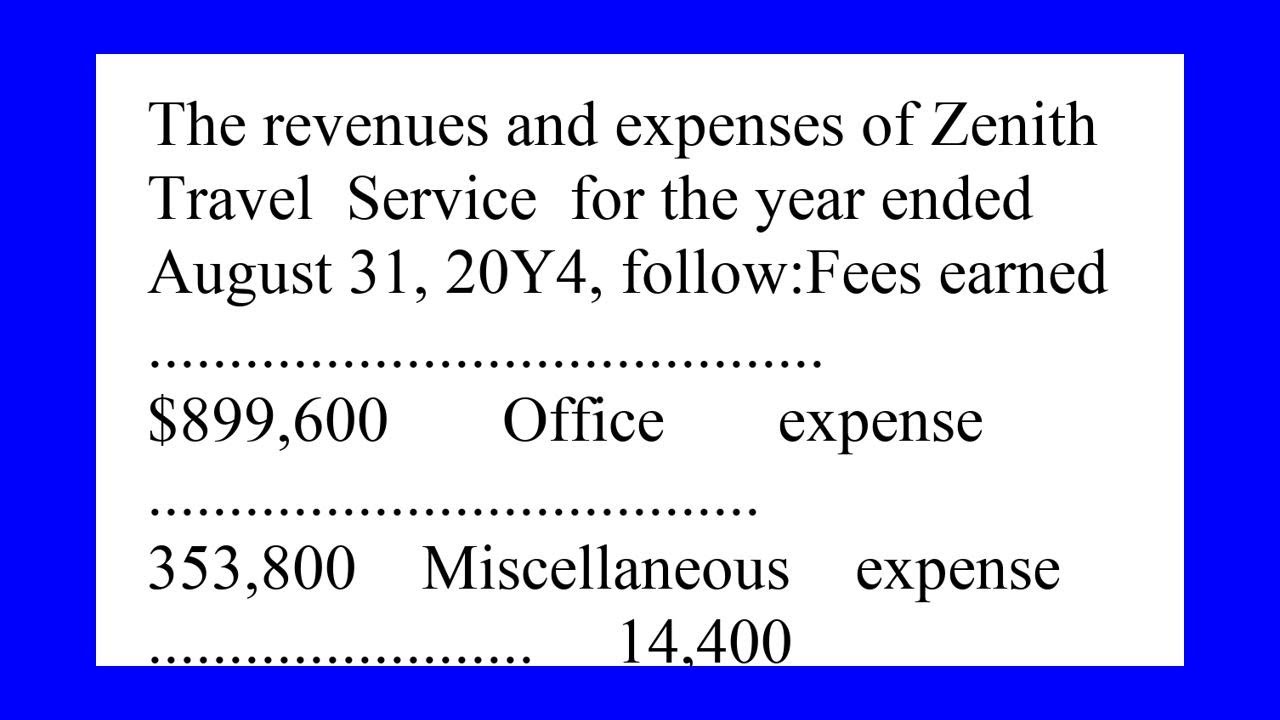 The revenues and expenses of Zenith Travel Service for the year ended ...
