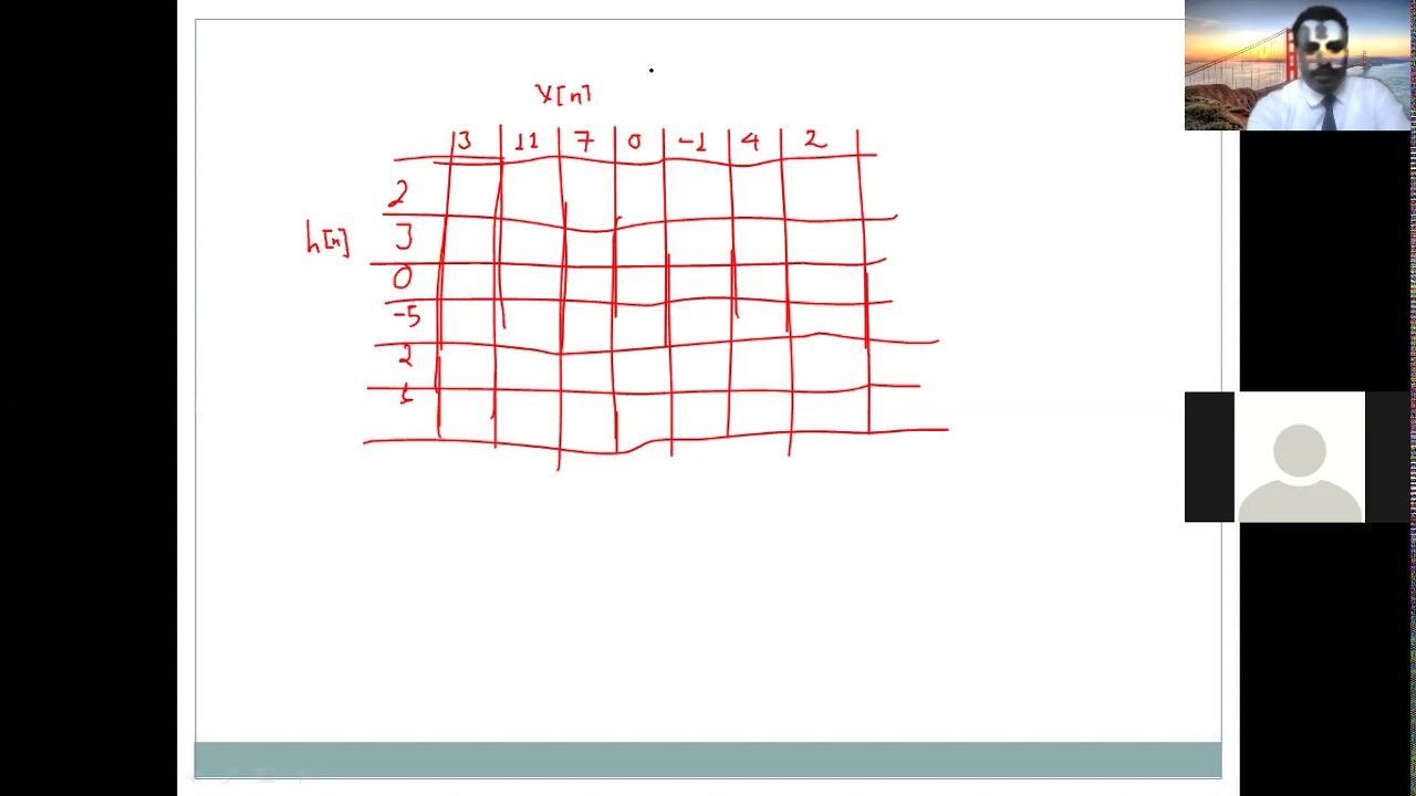 DT convolution sum - 3 - YouTube