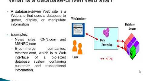 CS420 Web Development for Portable Devices - YouTube