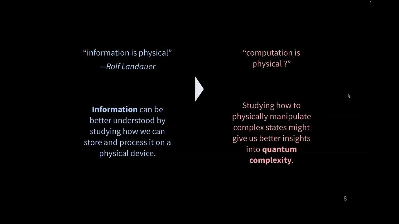 Philippe Faist: Resource theory of quantum complexity with applications to quantum ...