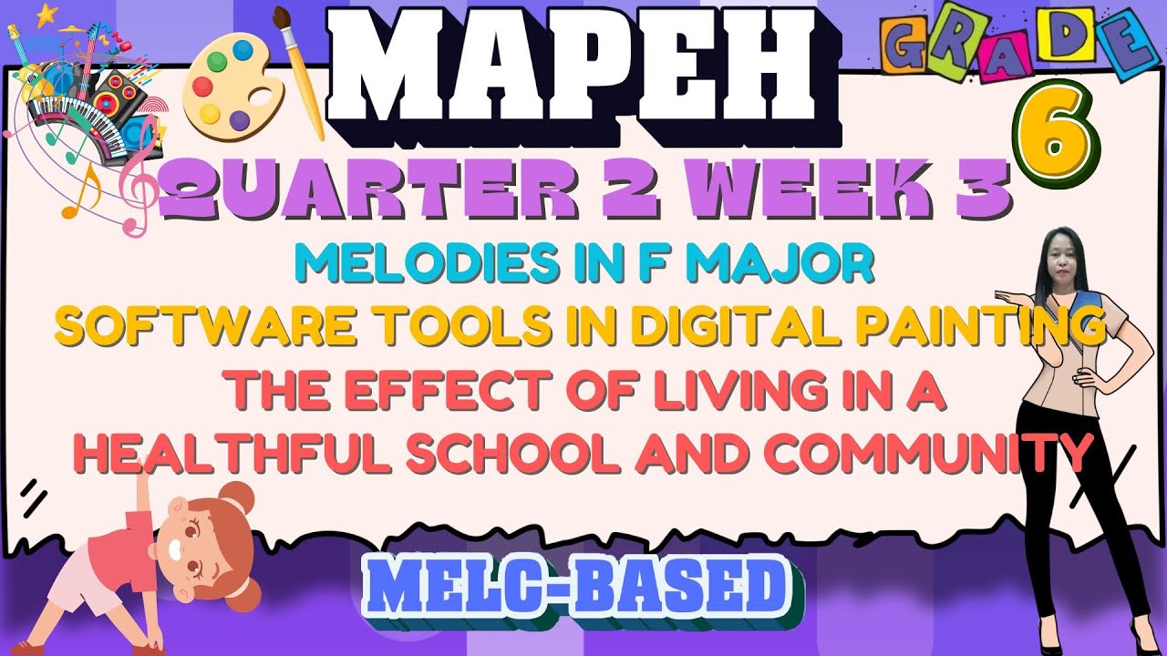 GRADE 6 MAPEH 6 QUARTER 2 WEEK 3 // SOFTWARE TOOLS IN DIGITAL PAINTING ...
