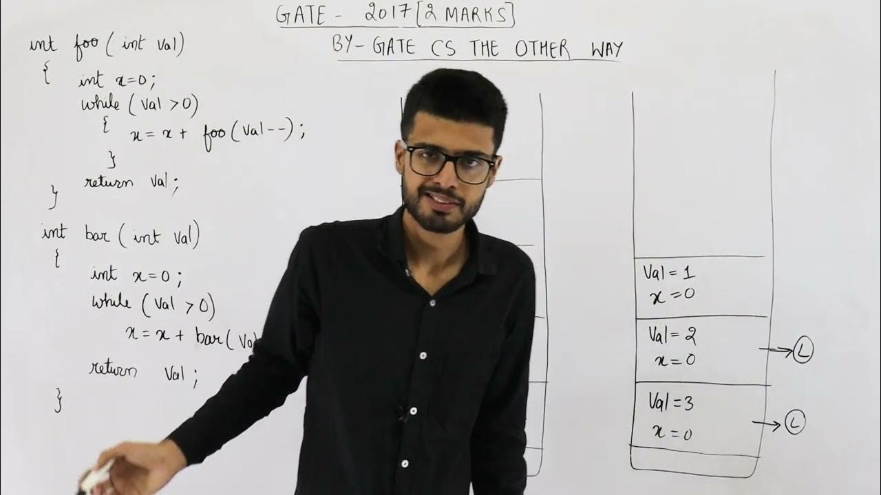 Gate 2017 pyq C Programming | Consider the C functions foo and bar given below:int foo(int val ...