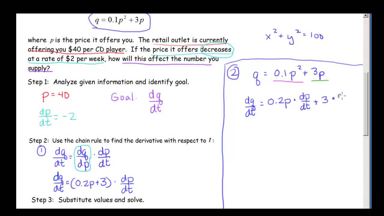 Related Rates - Intro and Two Examples - YouTube