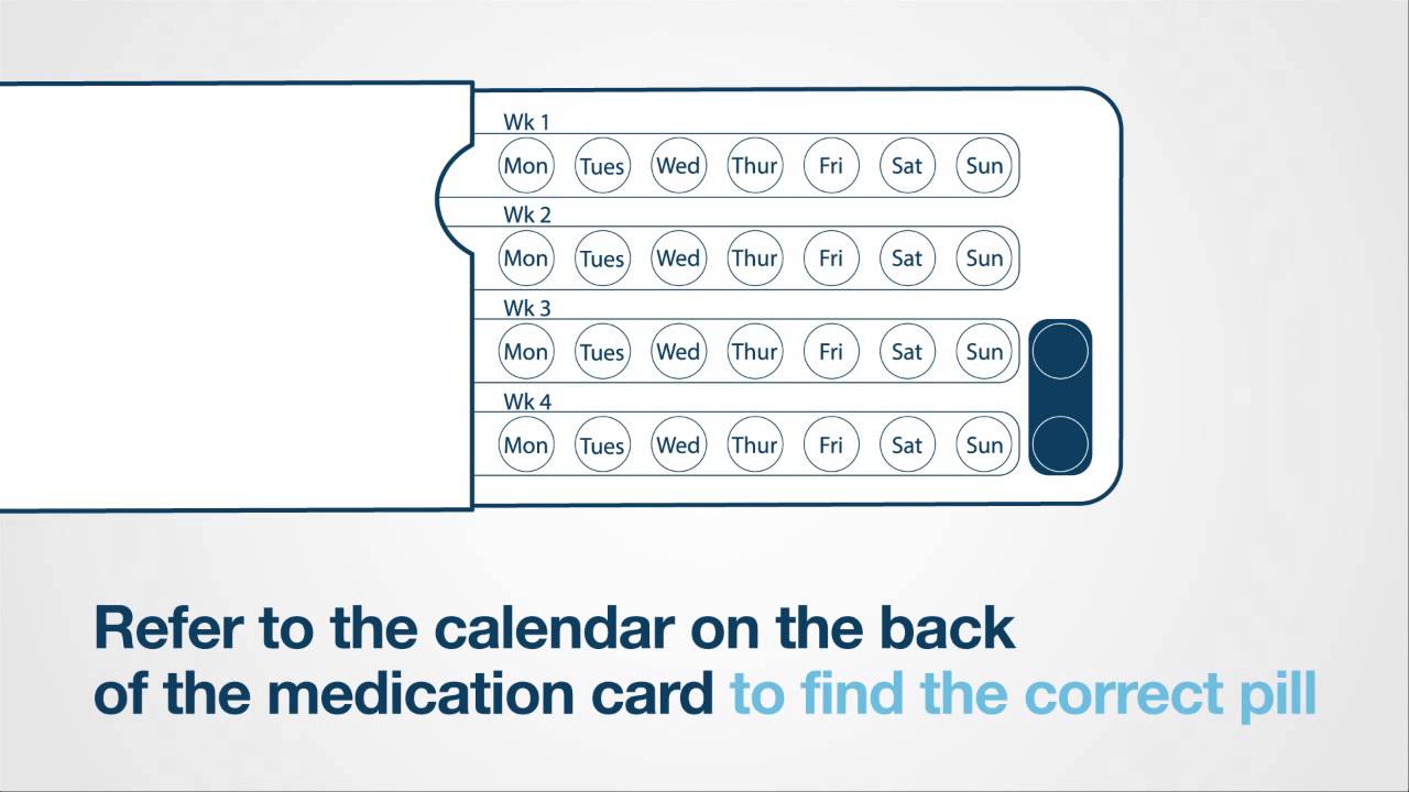 Shellpak® Renew Instructional Video - YouTube