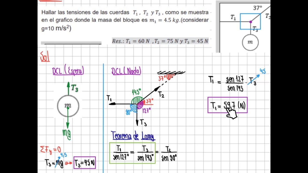 Ejercicios De Estática (En Equilibrio) p3 - YouTube