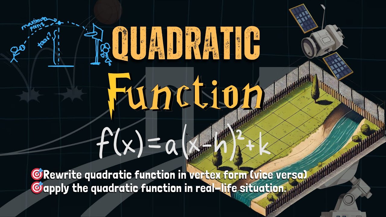 Quadratic Function in Vertex Form and Word Problem Application - YouTube