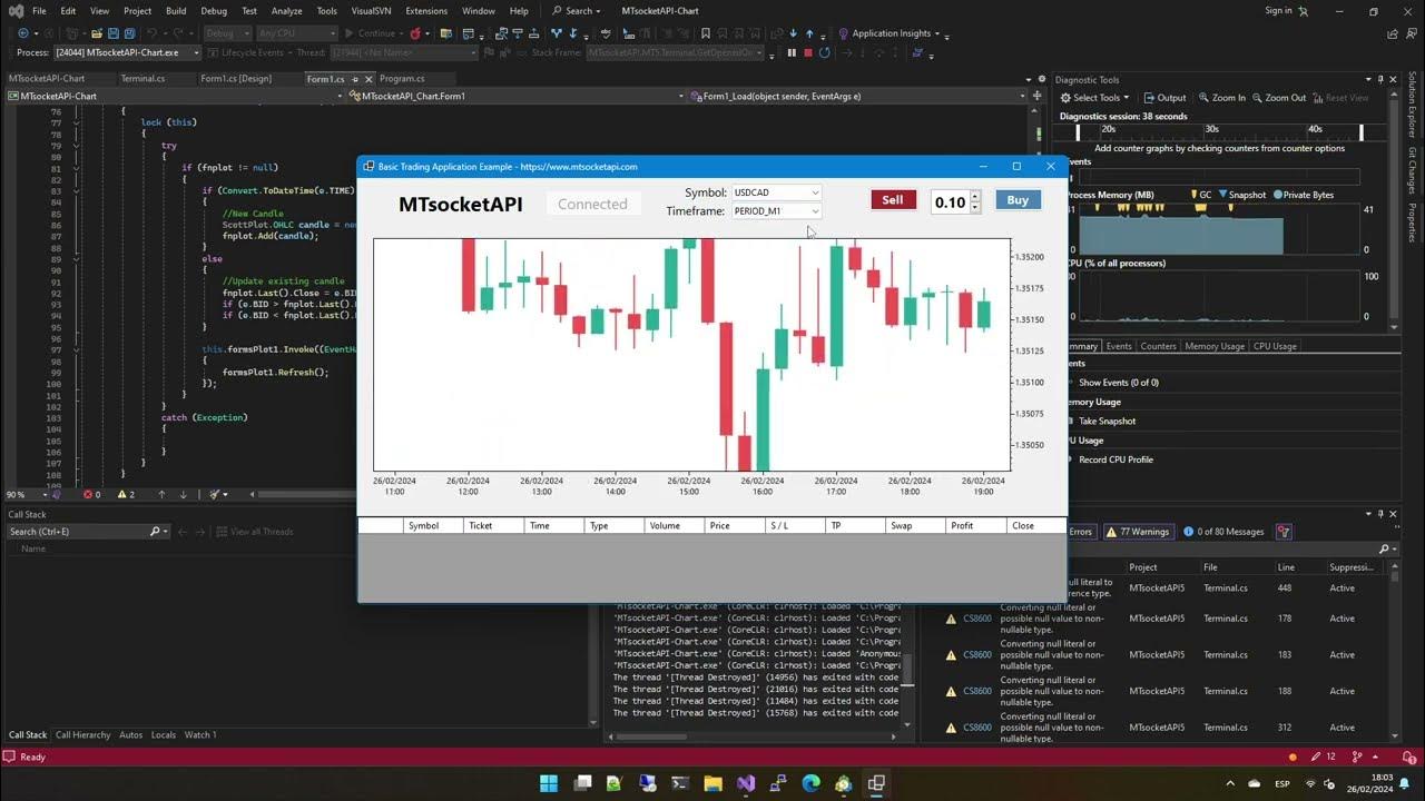 MTsocketAPI - Basic trading application - YouTube