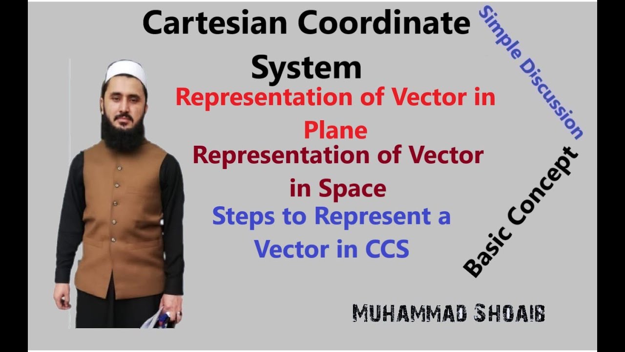 Cartesian Coordinate System |Lec#02 |Class11/9 |Vectors and Equilibrium ...