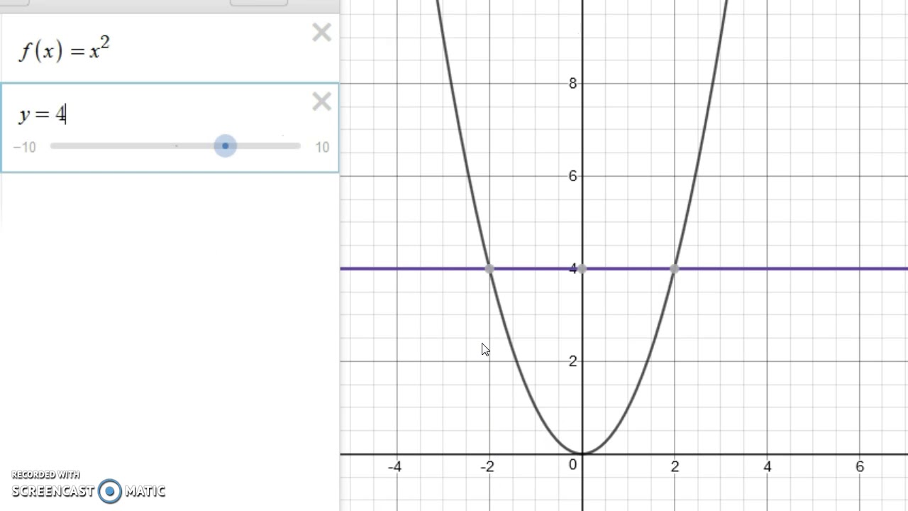 One to One Functions And The Horizontal Line Test YouTube one-to-one-functions-and-the-horizontal-line-test-youtube