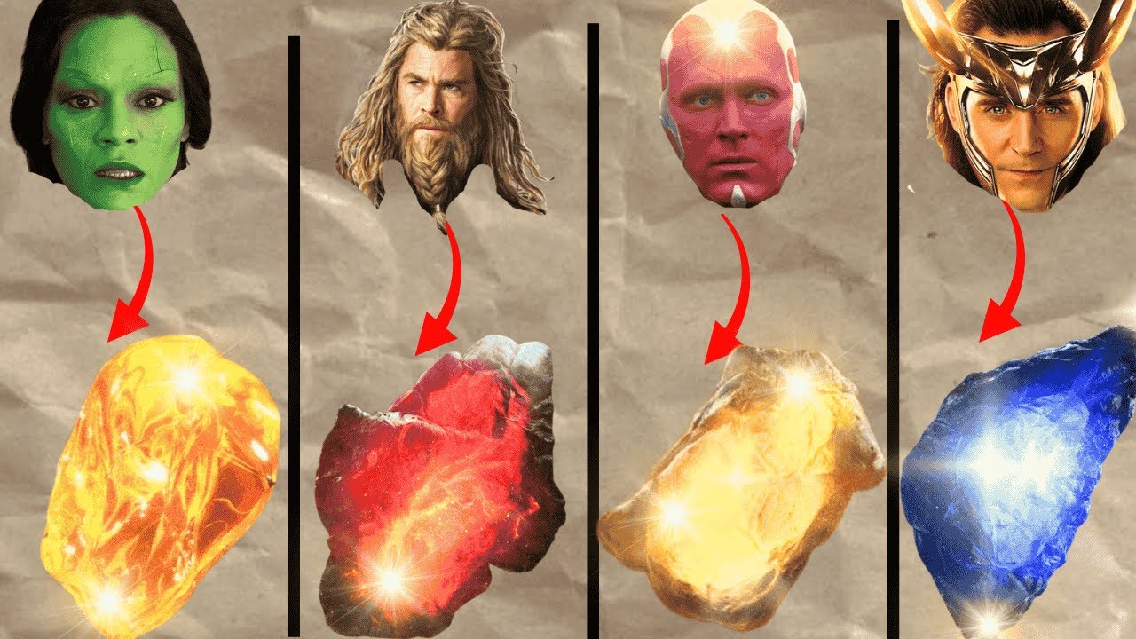 Every Infinity Stone EXPLAİNED - YouTube