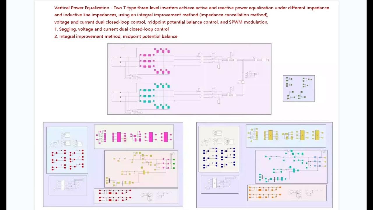 Divide the droop power equally into two T-type three-level inverters/matlab simulink - YouTube