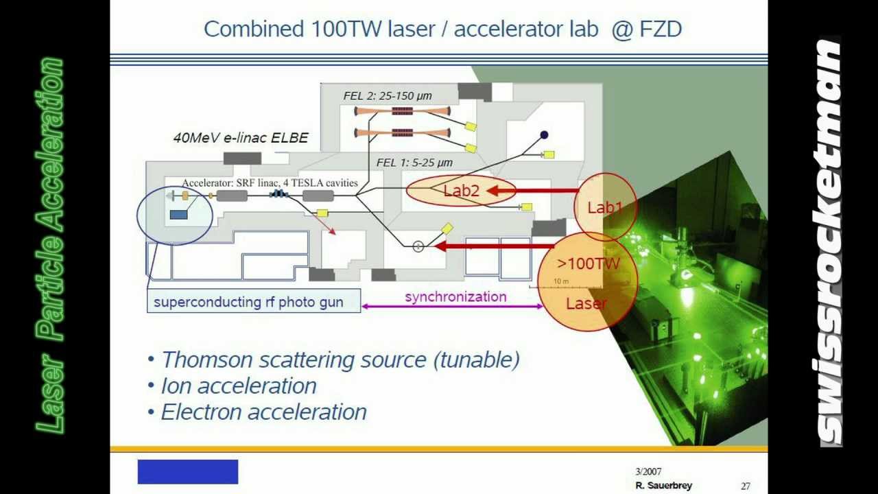 Laser particle acceleration - YouTube