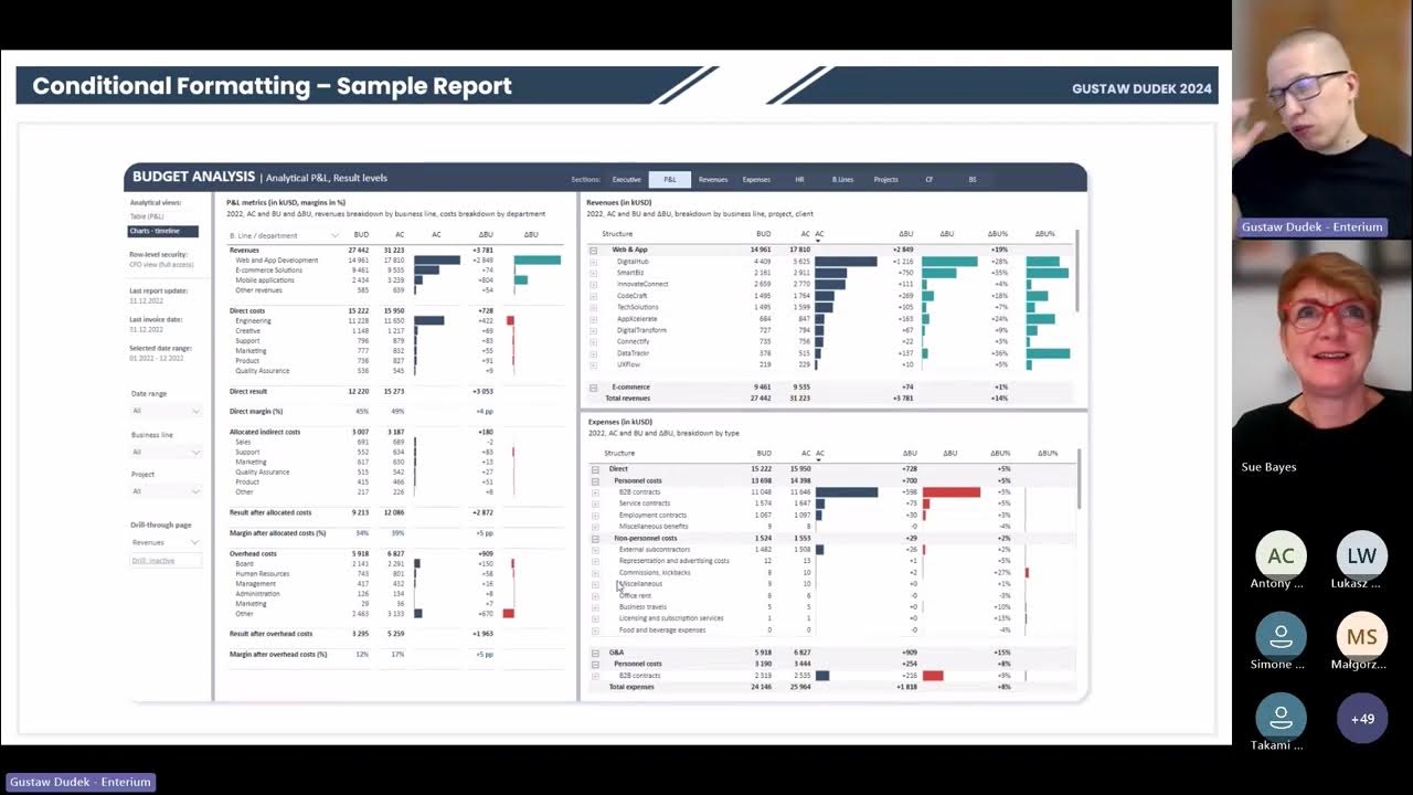 Masterclass: Front-End Power BI Techniques for Formatting and Design ...