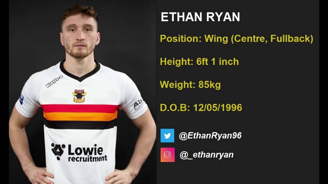 Ethan Ryan 2019 Highlights - YouTube