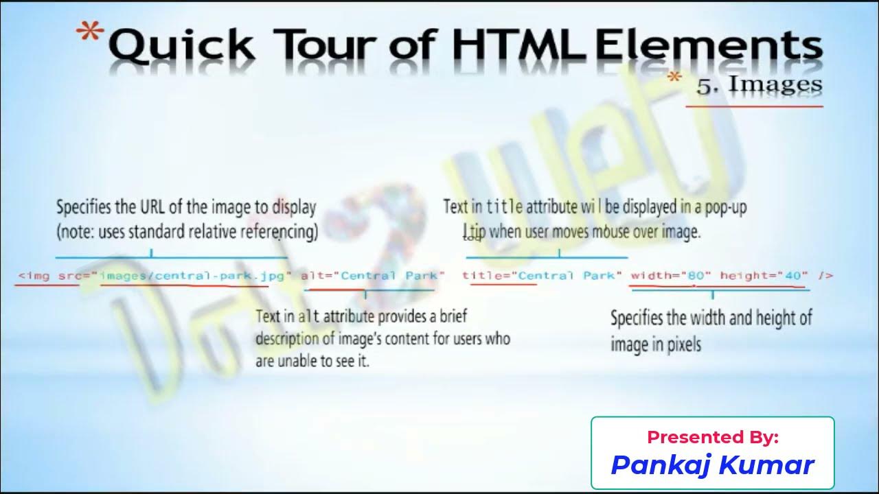 Quick Tour of HTML Web Technology and its application 18CS63 - YouTube