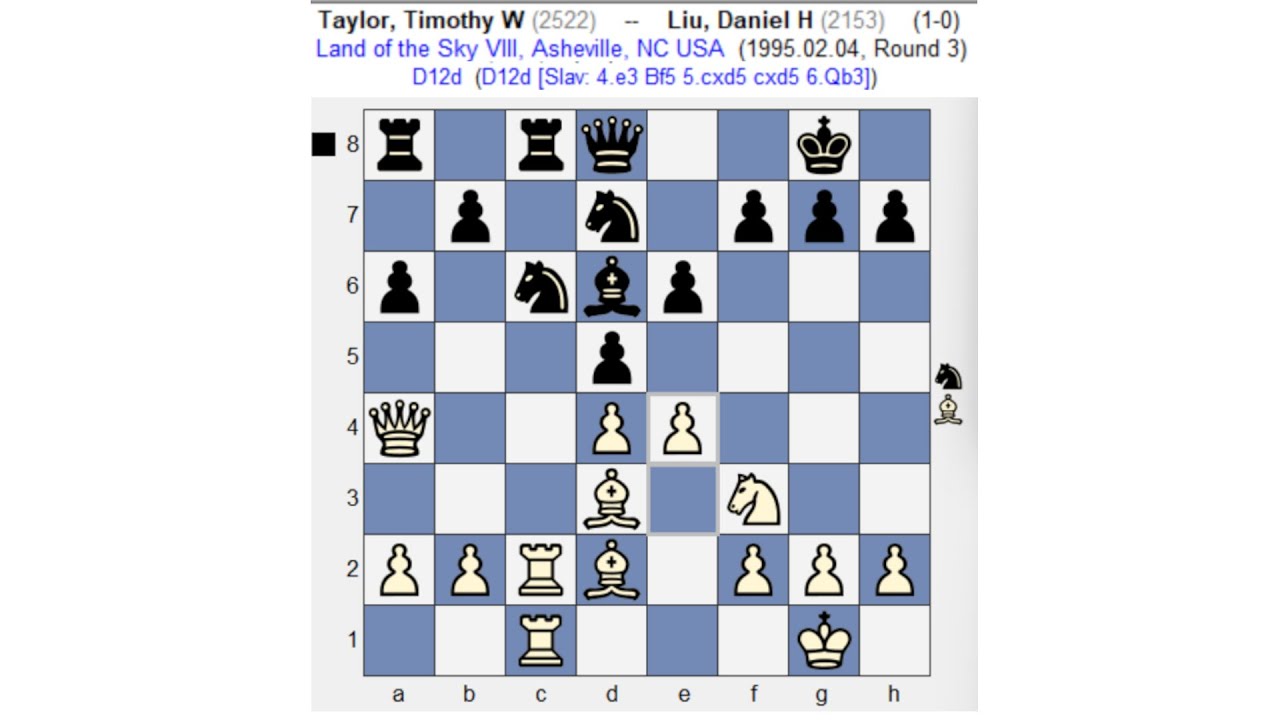 Taylor - Liu 1995 - YouTube