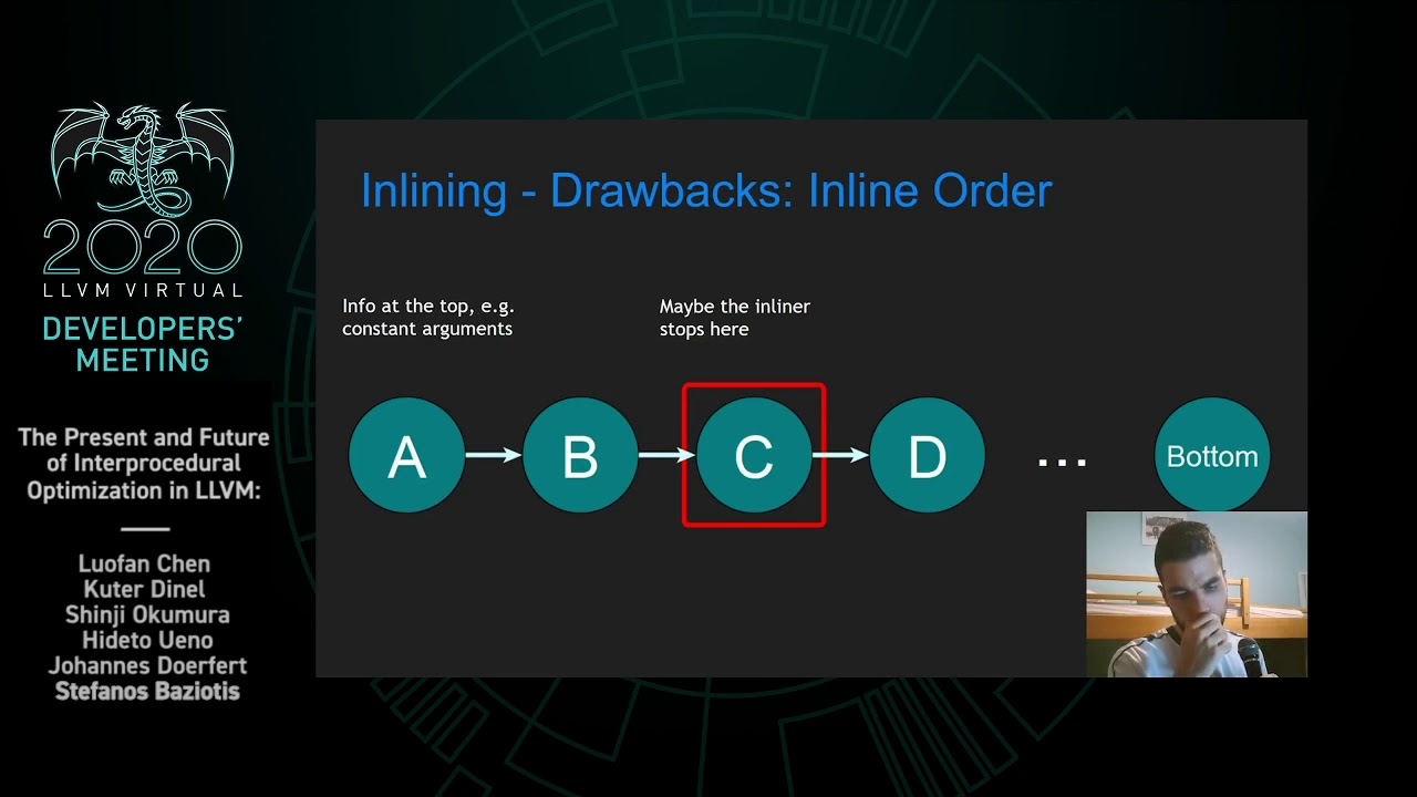 2020 LLVM Developers’ Meeting: “The Present and Future of Interprocedural Optimization in LLVM ...