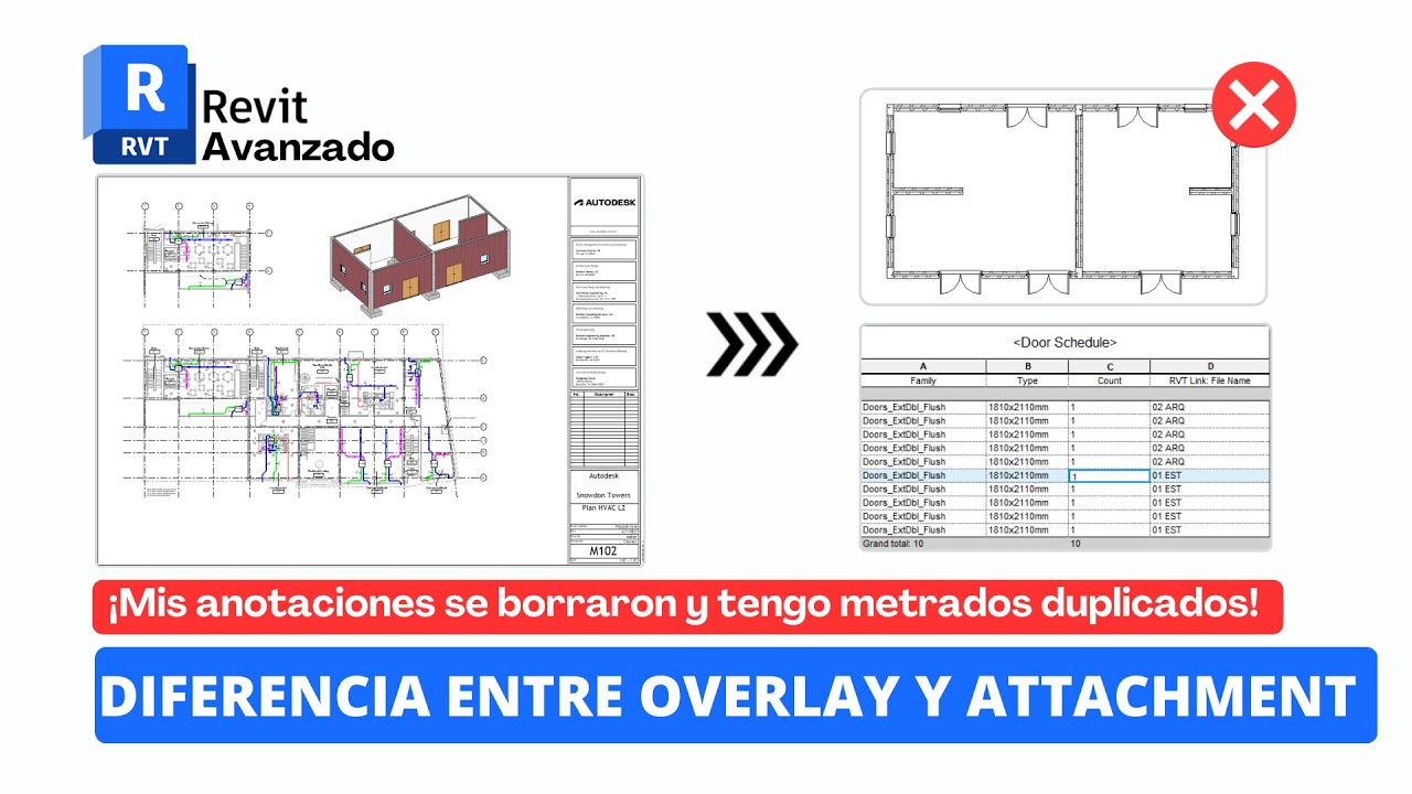 REVIT: ANTES DE HACER PLANOS DEFINE EL TIPO DE REFERENCIA OVERLAY O ...
