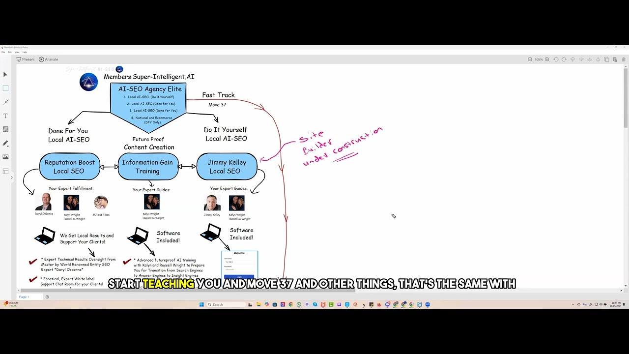 Simplicity in setting up systems. - YouTube