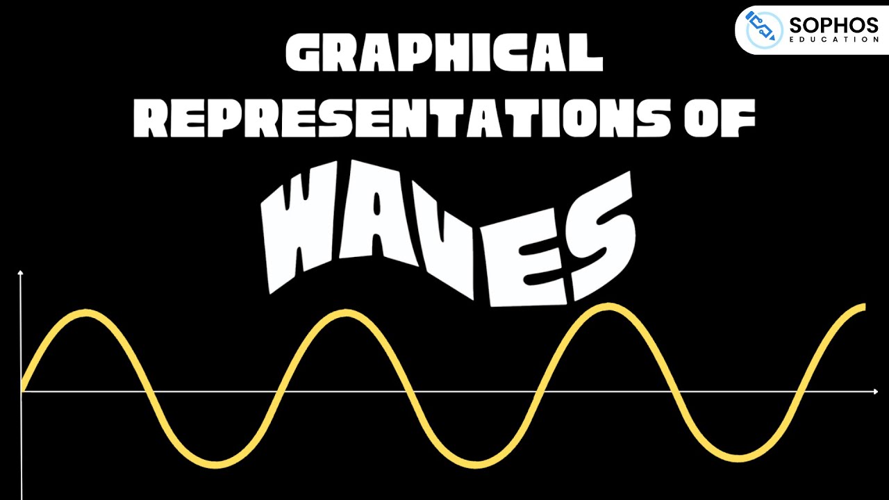 Graphical Representation of Waves - YouTube