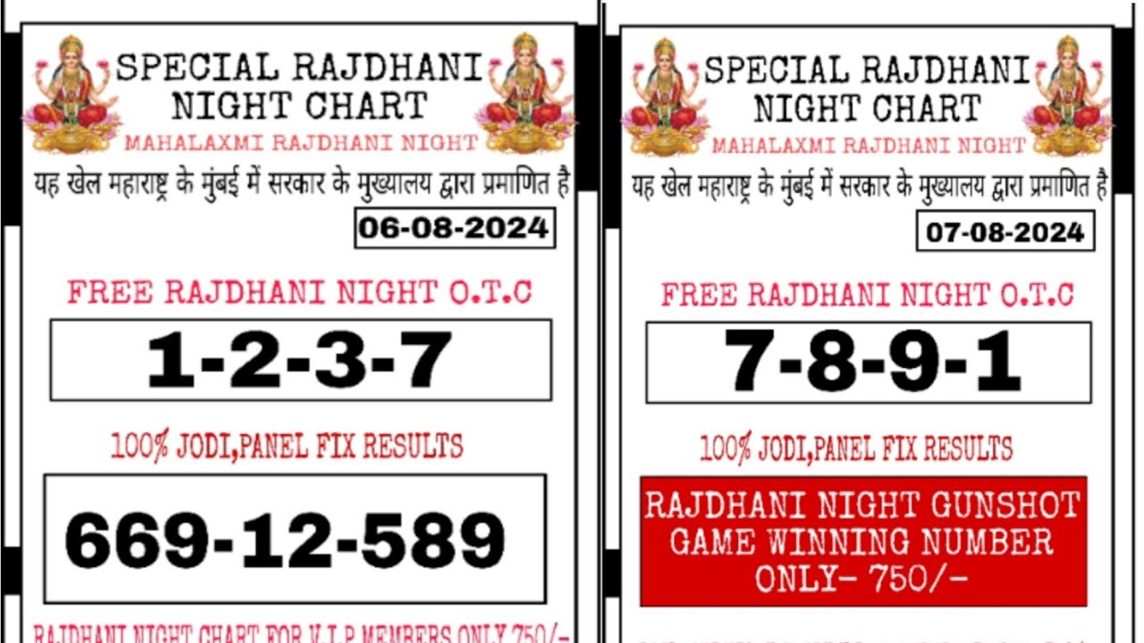 Rajdhani Night Today || 07-08-2024 ||Single Jodi Trick Today Satta ...