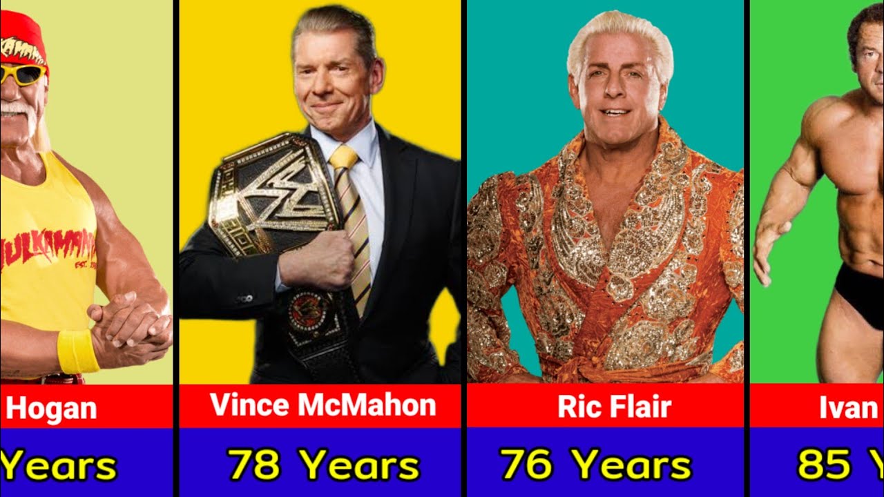 Age of WWE Superstars in 2025 Part 1 | WWE Superstars and Their Age in ...
