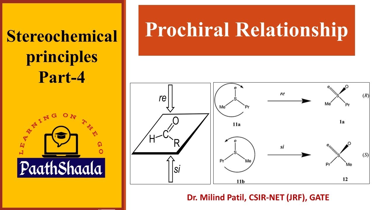 Stereochemistry Part-4 || Prochiral Relationship || PG PaathShaala ...