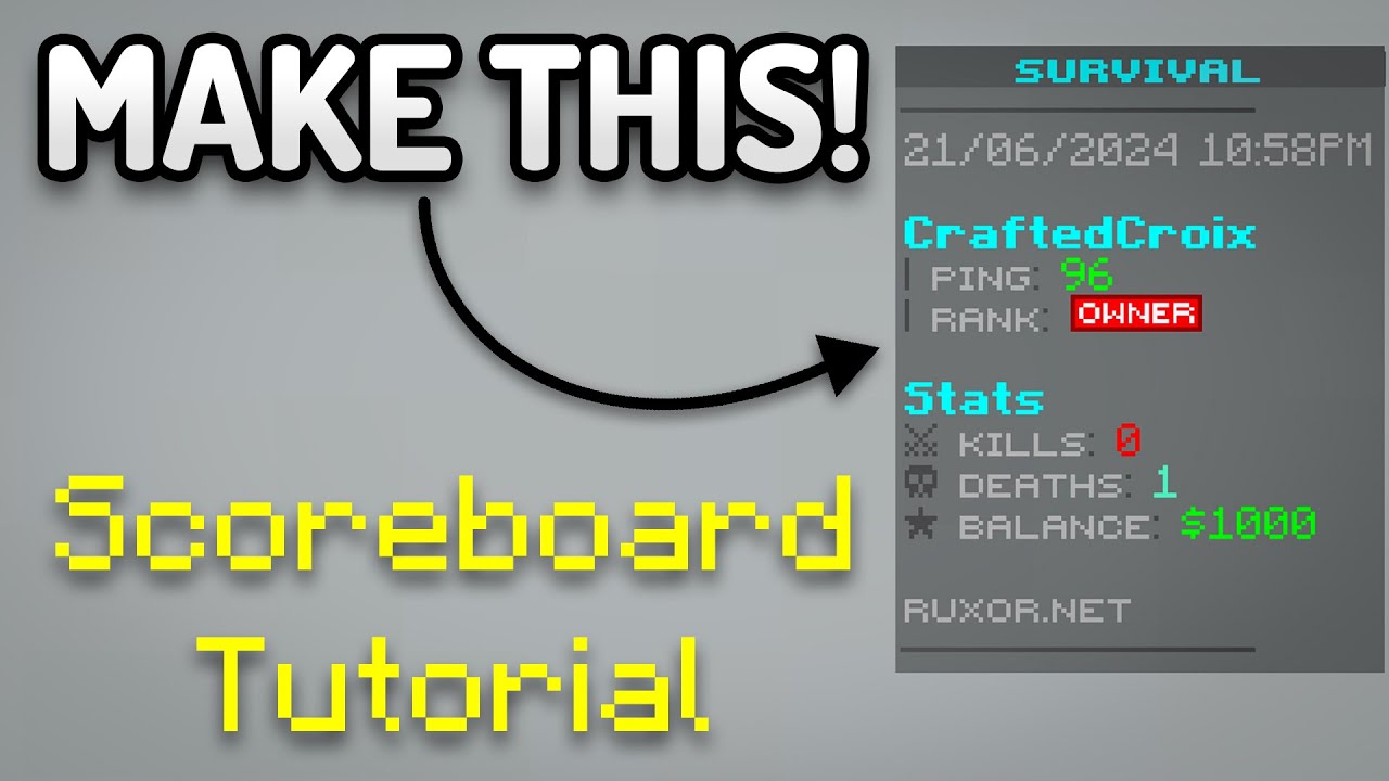 Design An Awesome Scoreboard For Your Minecraft Server Scoreboard
