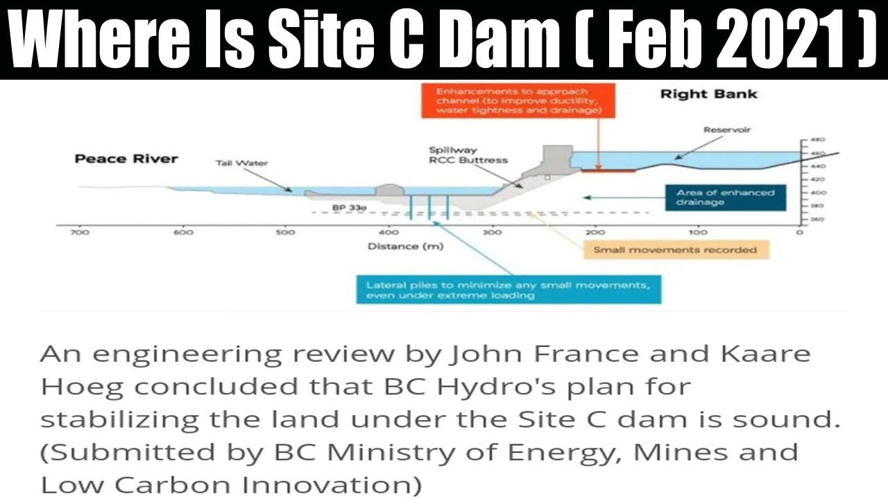Where Is Site C Dam (Feb 2021) Construction Ongoing! Why? Find Out Now ...