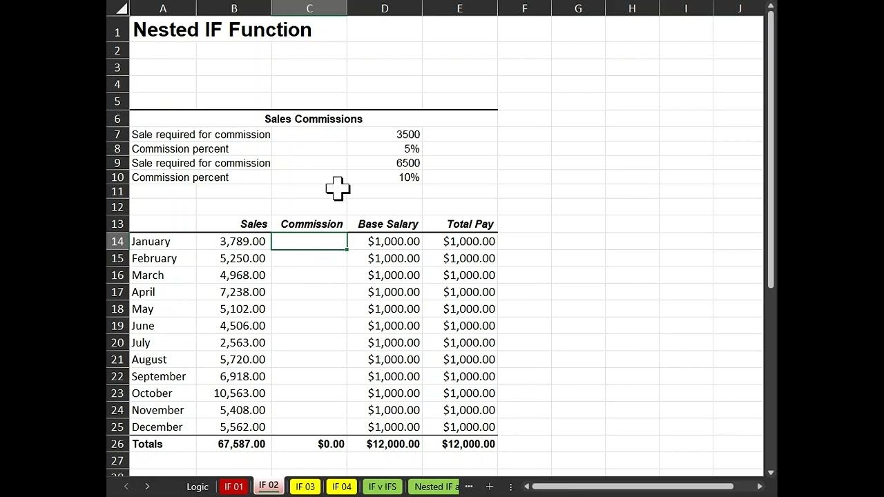 Basic IF Statement - YouTube