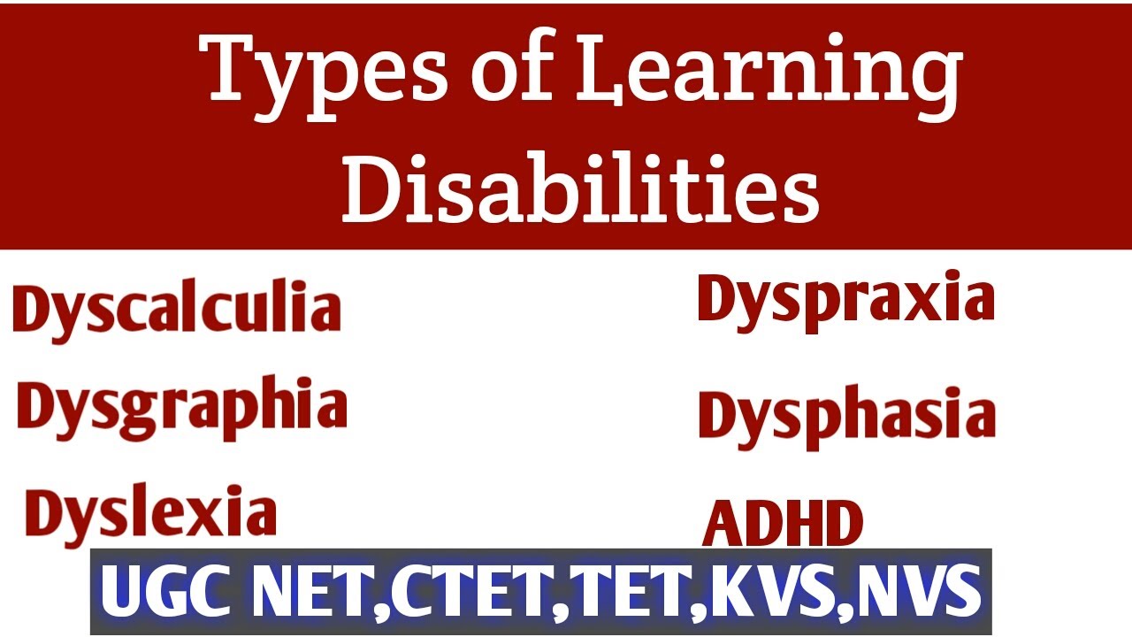 Types of Learning Disabilities||children with disabilities||Inclusive ...