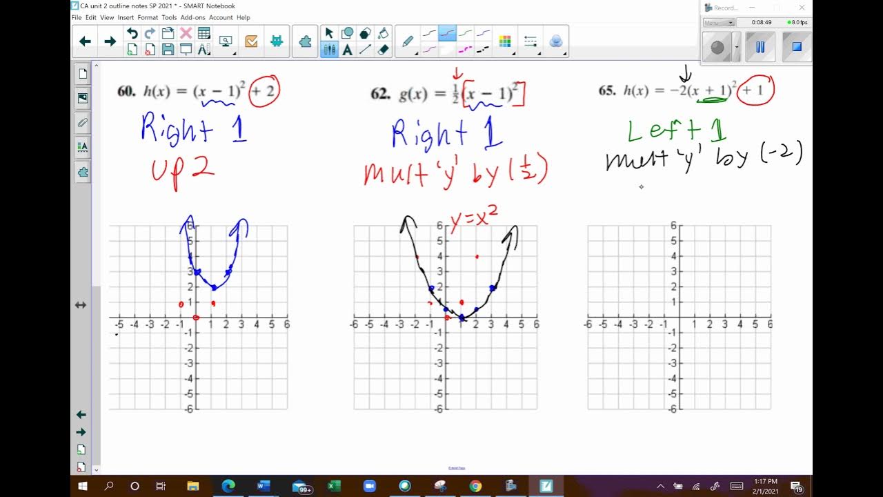 2 6 Transformations of Functions Part 2 1 - YouTube