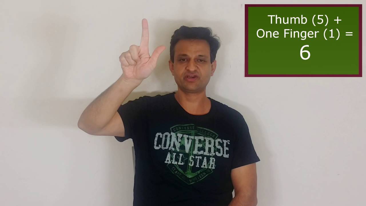 Finger Calculator - Mental Maths Represent Numbers 0 to 9 Exercise 4 ...