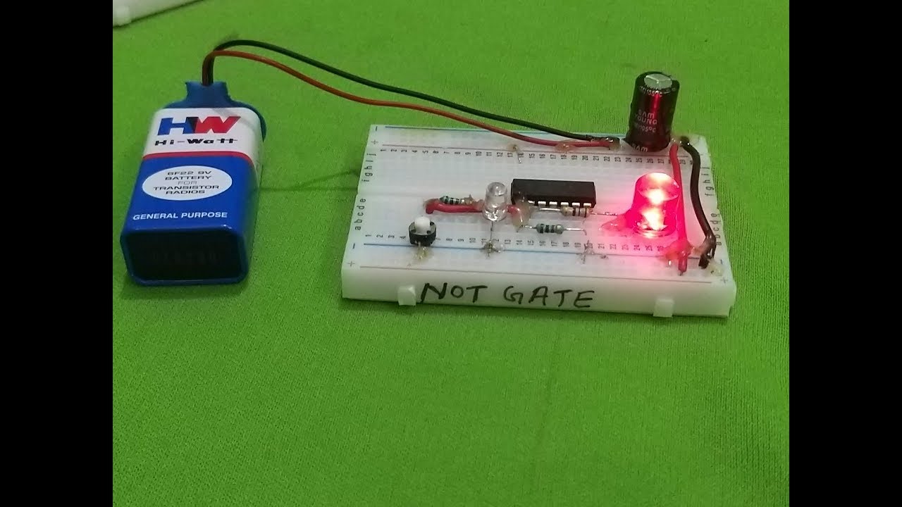 not gate project | everything you must know about how it works | best ...