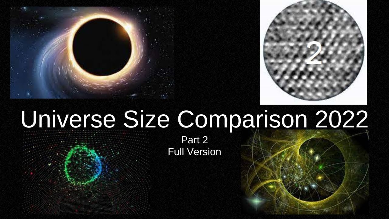 Universe Size Comparison-Part 2-Full Version - YouTube